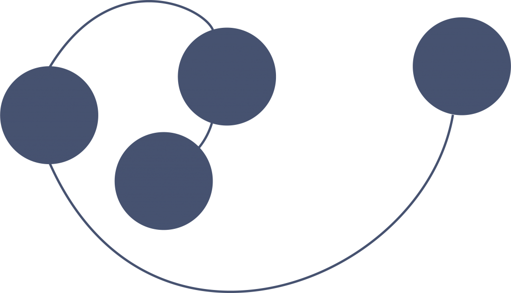 15 - Resilience Dynamic® Implications - The Resilience Engine