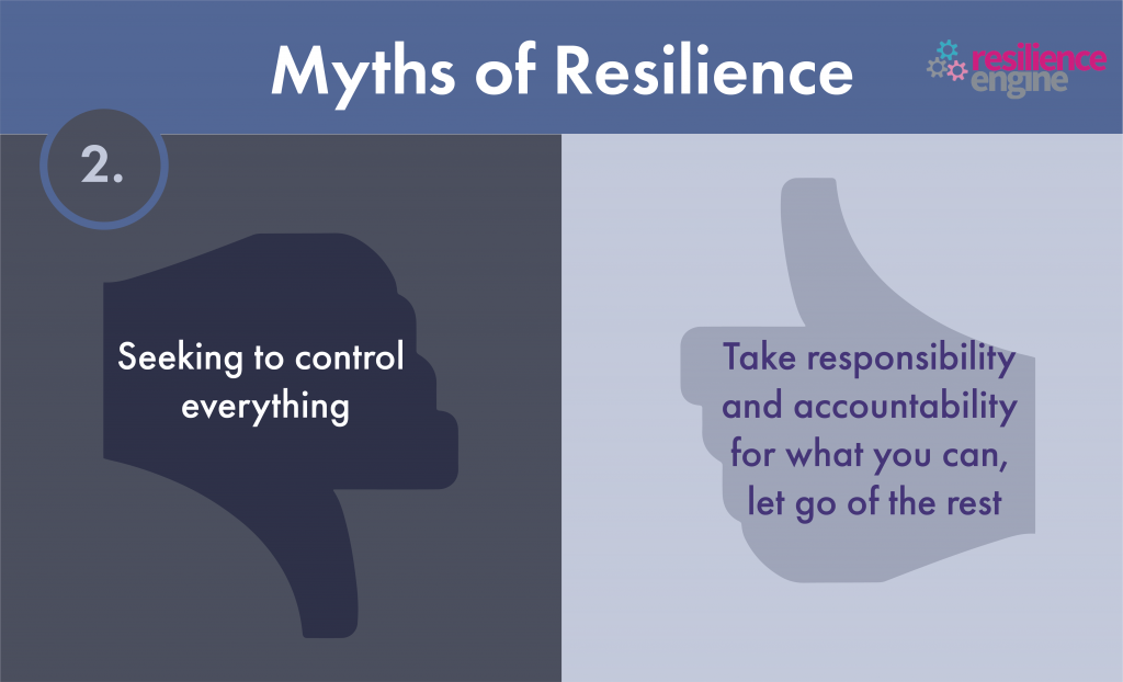 3 - Myth 2 - Mock-up - The Resilience Engine