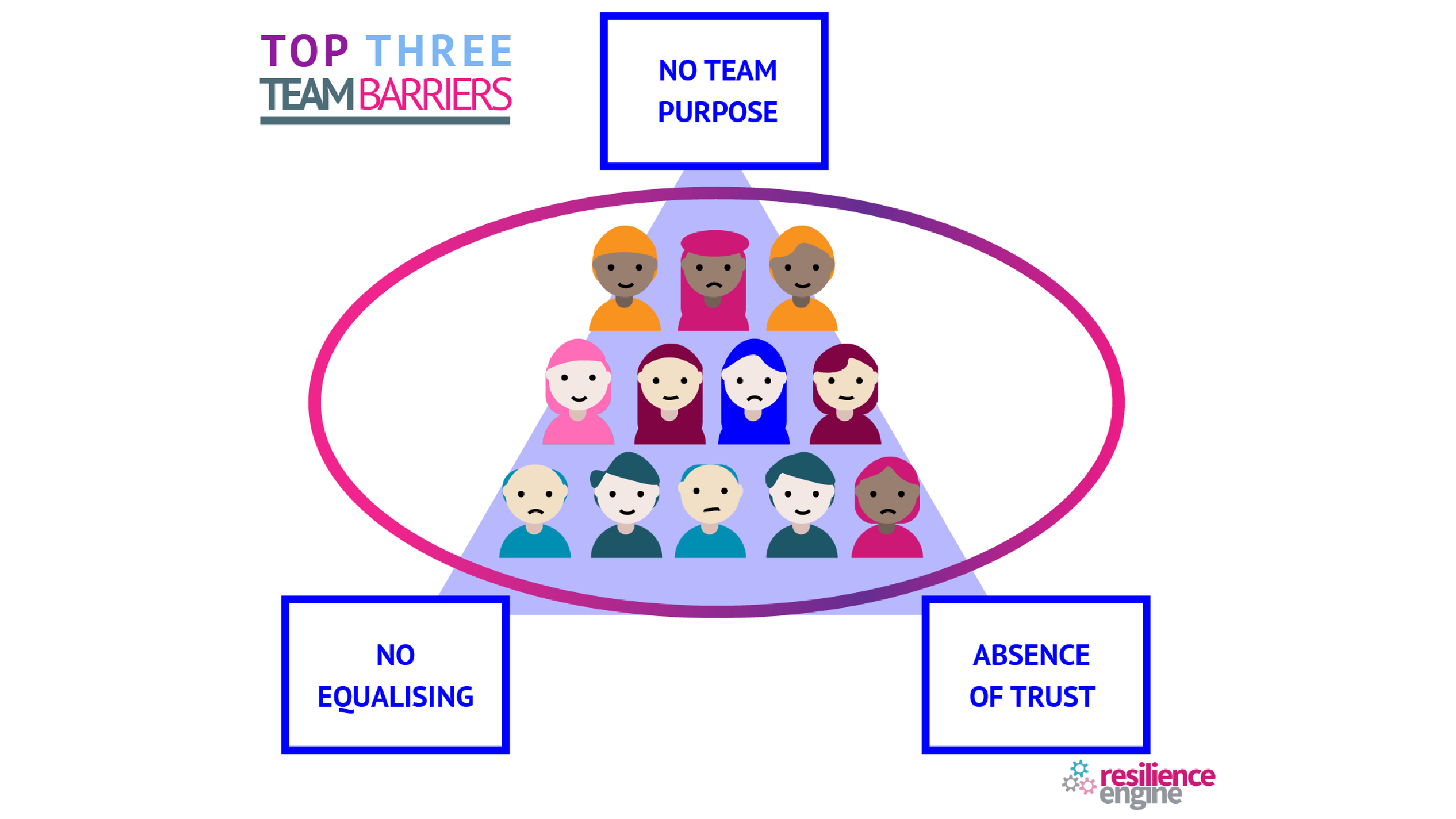 77-thumbnail - The Resilience Engine